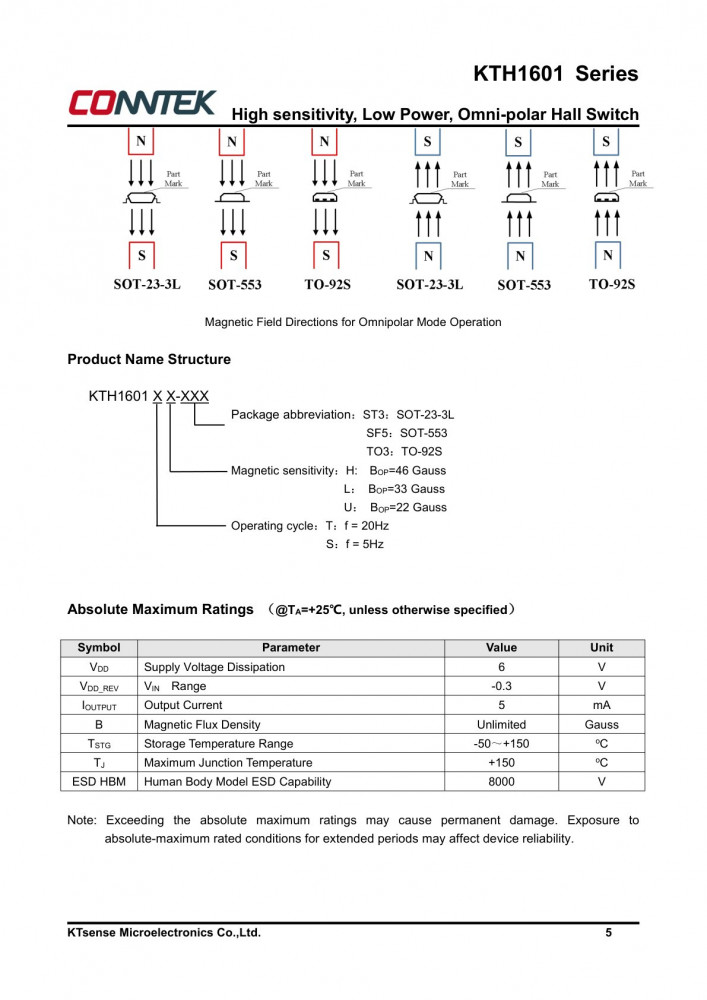 KTH1601 datasheet page 5