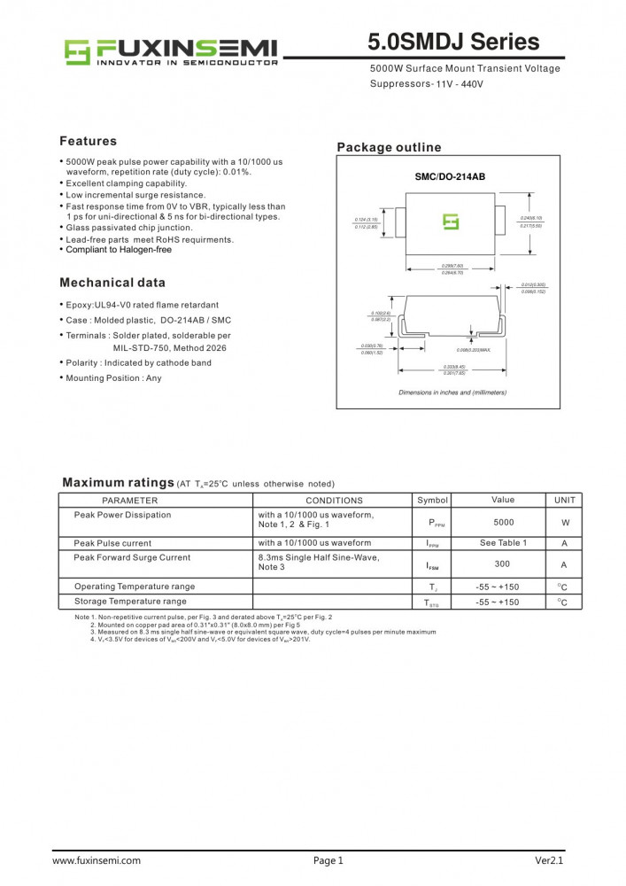 FUXINSEMI 5.0SMDJ30CA datasheet page 1