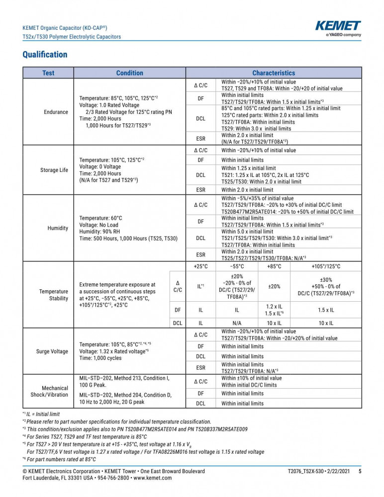 KEMET T520 series datasheet page 5