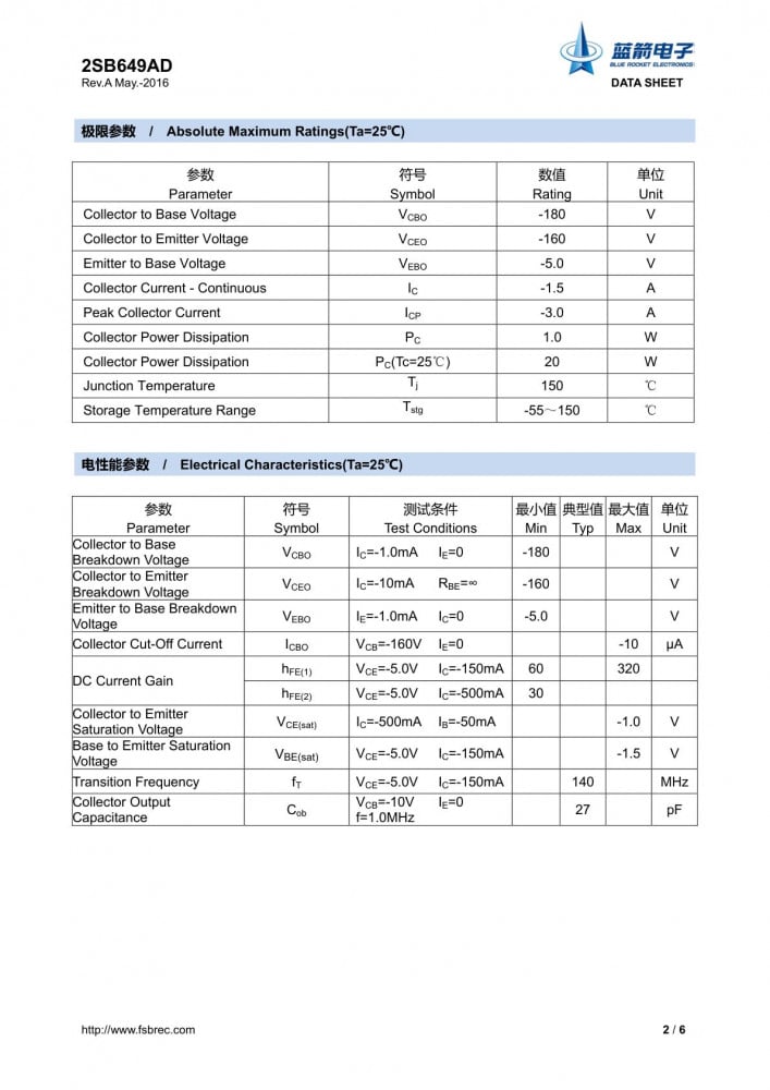 2SB649AD-C datasheet page 2