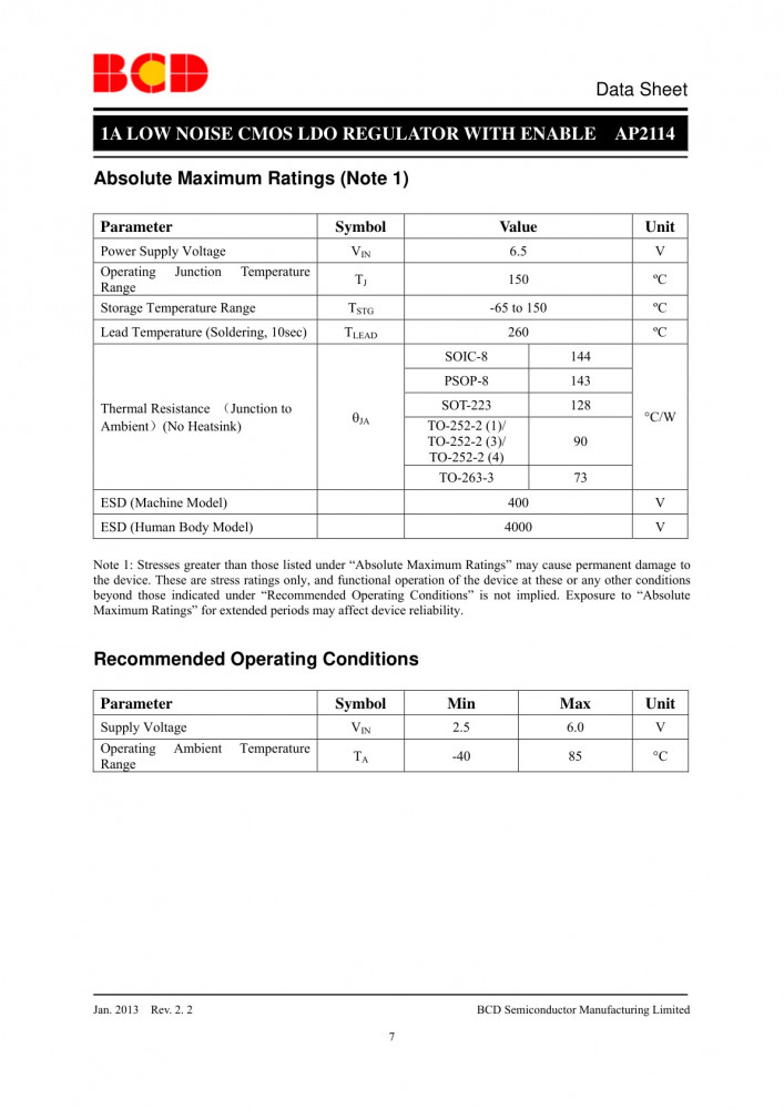 AP2114 datasheet page 7