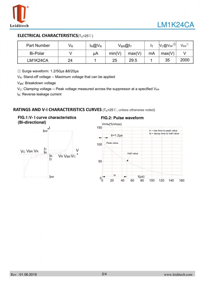 LM1K24CA datasheet page 2