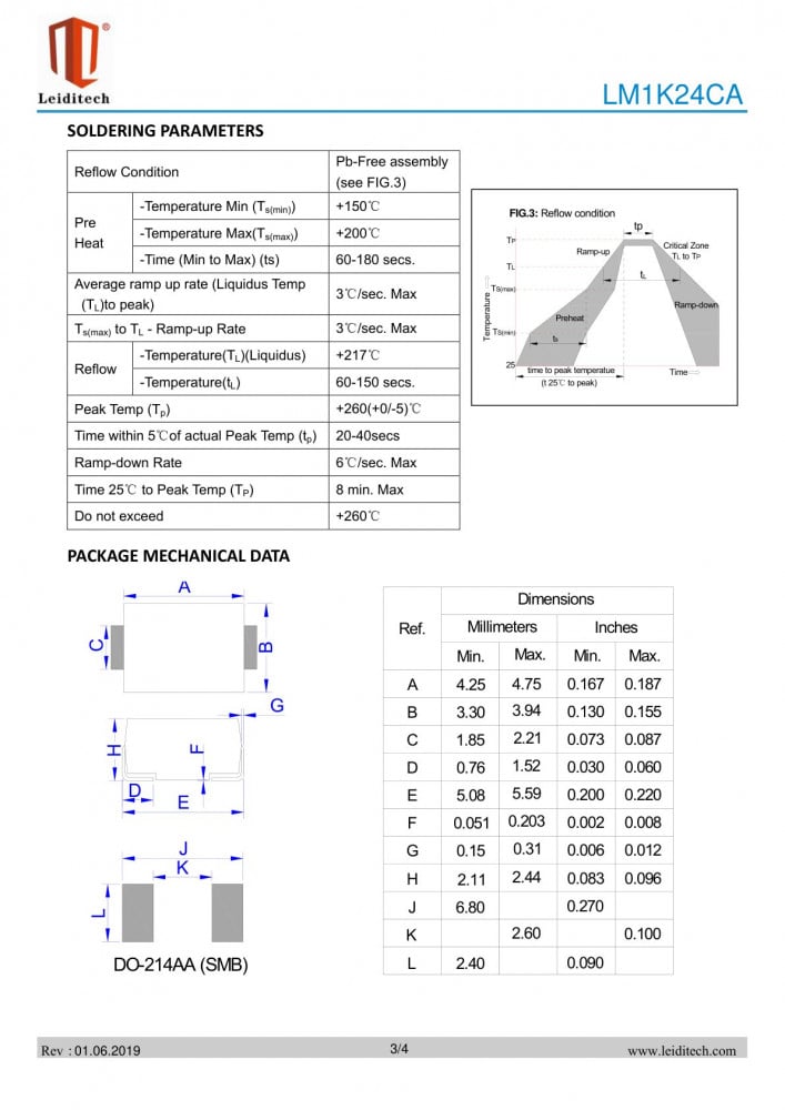 LM1K24CA datasheet page 3