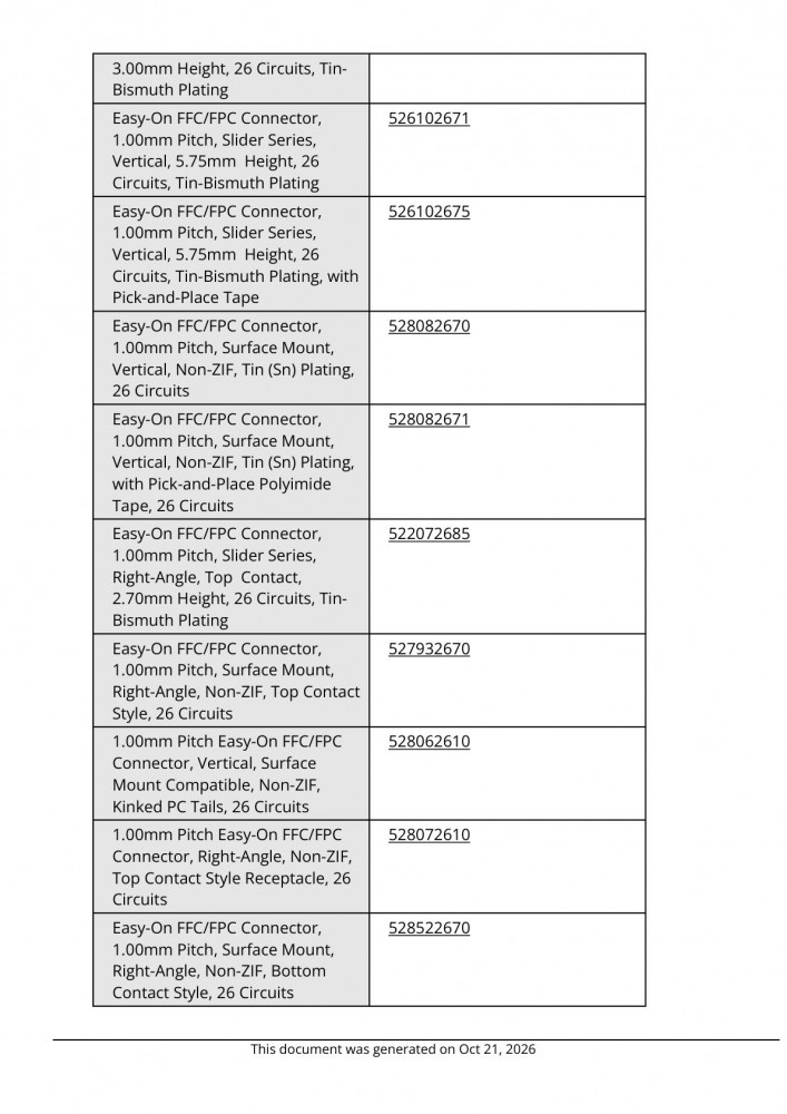 982670427 product document page 3