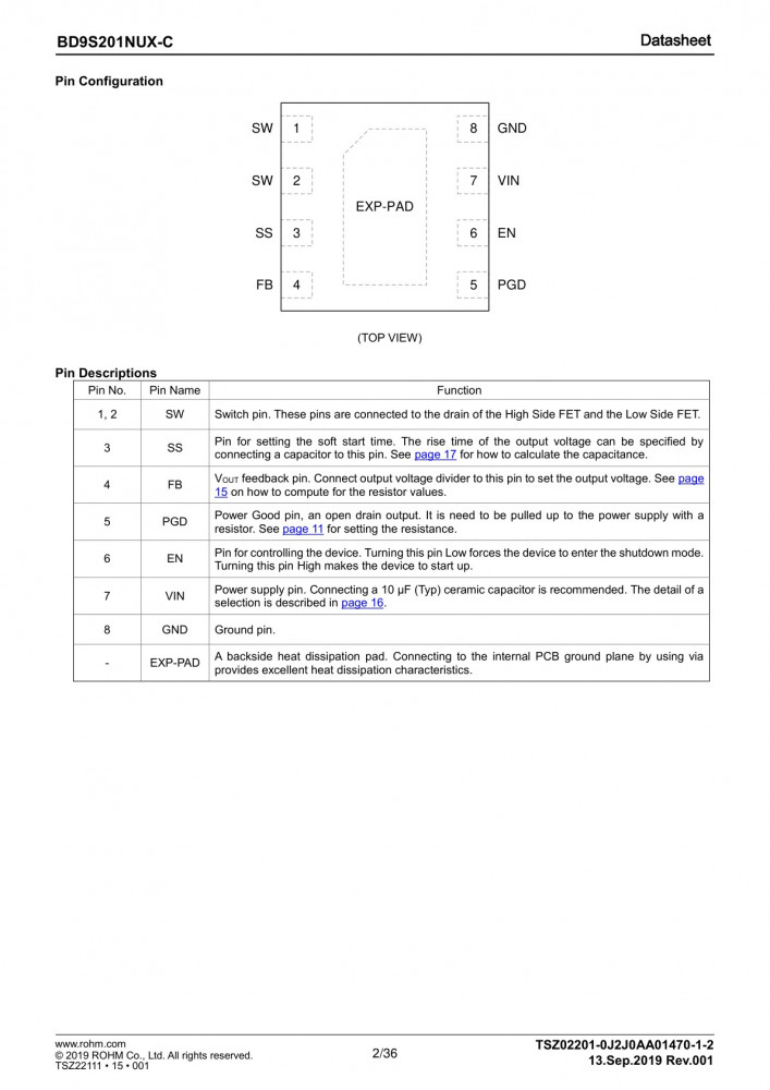 BD9S201NUX-CE2 datasheet page 2