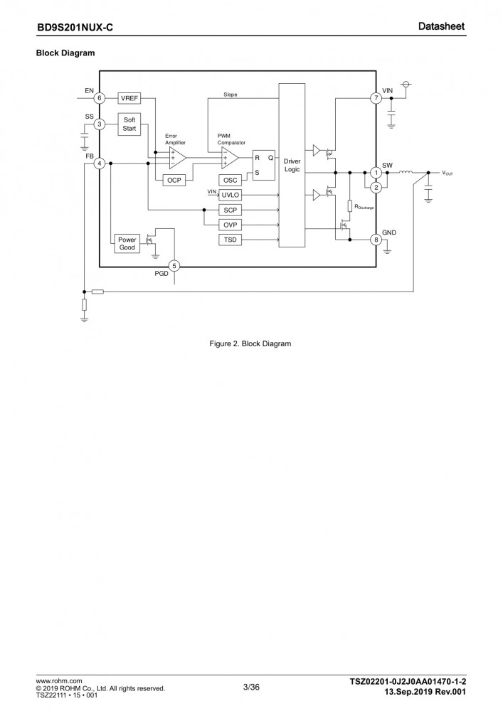 BD9S201NUX-CE2 datasheet page 3