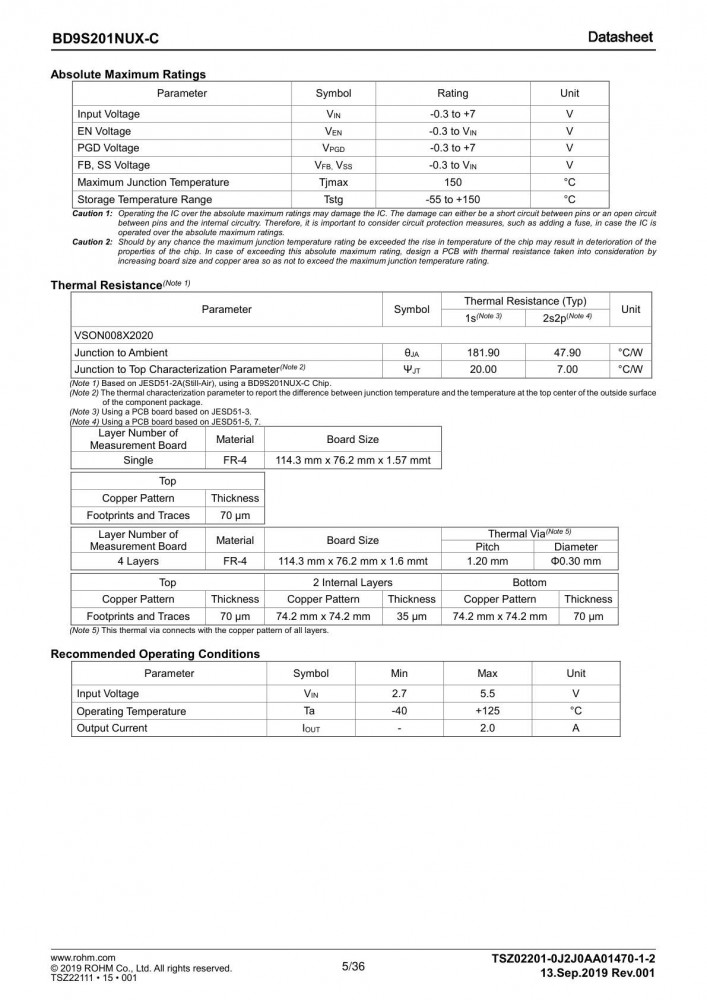 BD9S201NUX-CE2 datasheet page 5