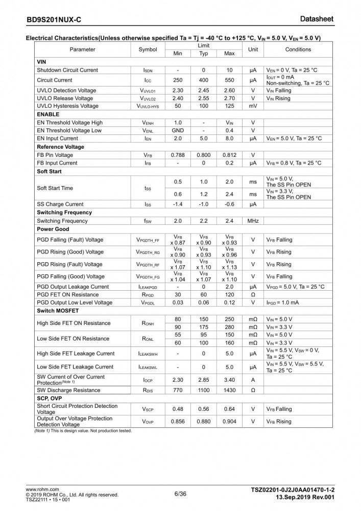 BD9S201NUX-CE2 datasheet page 6