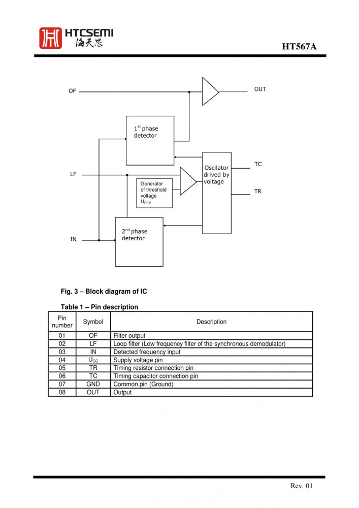 HT567ARZ datasheet page 2