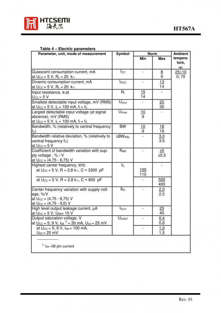 HT567ARZ datasheet page 4