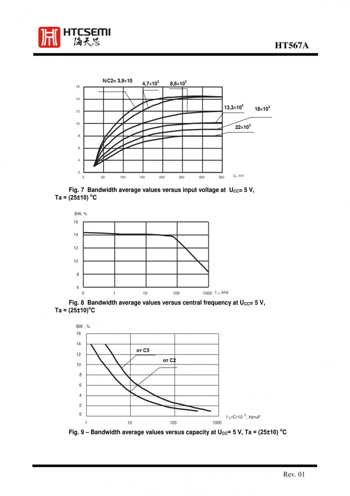 HT567ARZ datasheet page 8