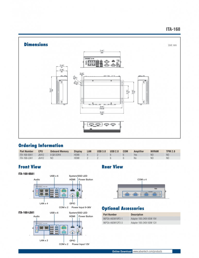 ITA-168 product documentation page 2