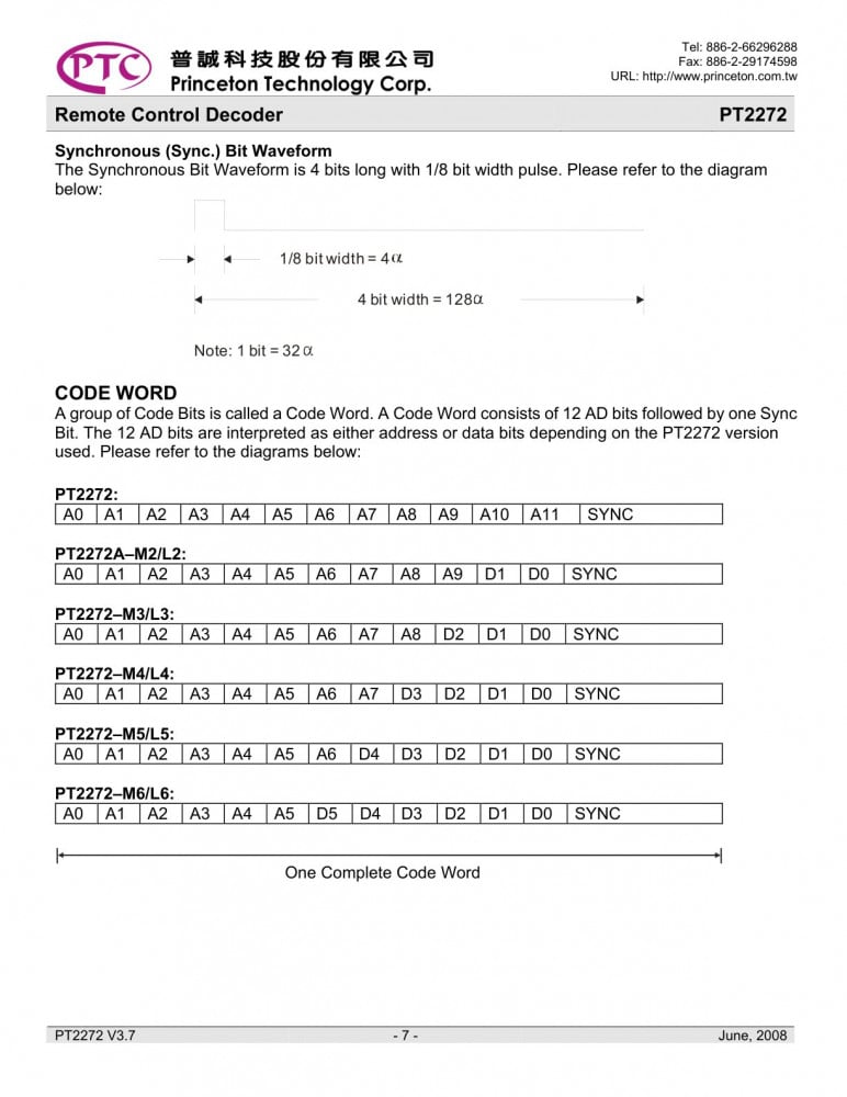 PT2272-L4S technical document page 7