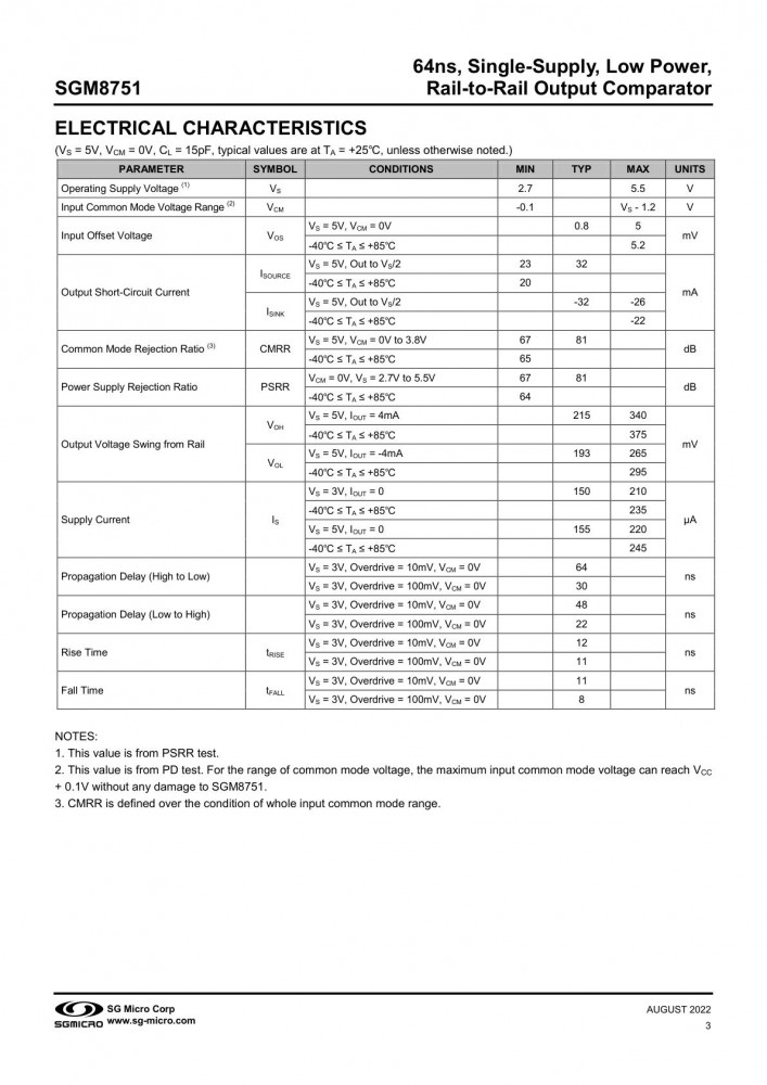 SGM8751 datasheet page 3