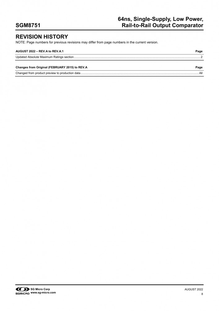 SGM8751 datasheet page 8