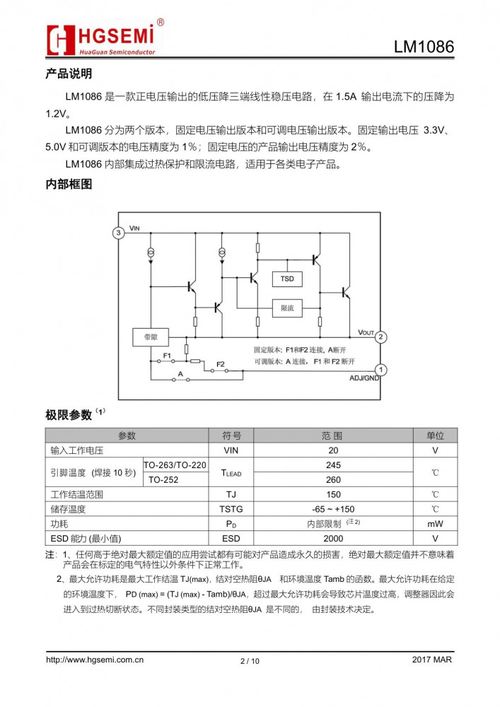 LM1086T-ADJ datasheet page 2
