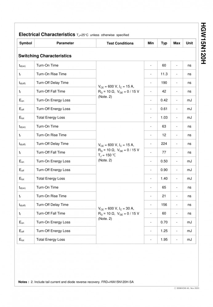 HGW15N120H datasheet page 3