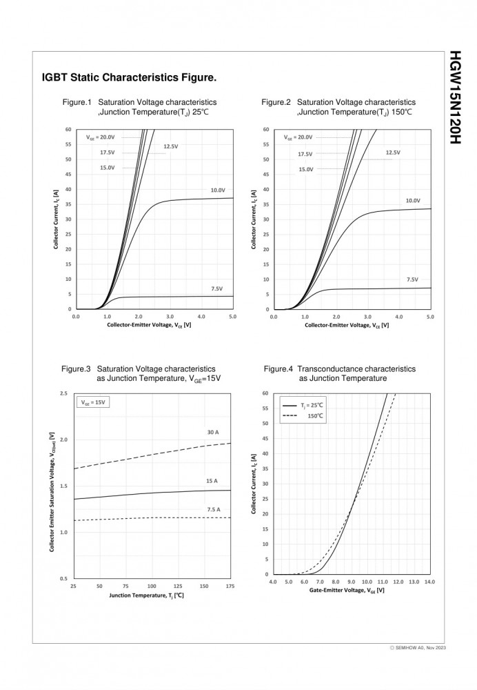 HGW15N120H datasheet page 5