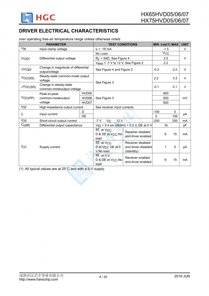 HX65HVD07 datasheet page 4