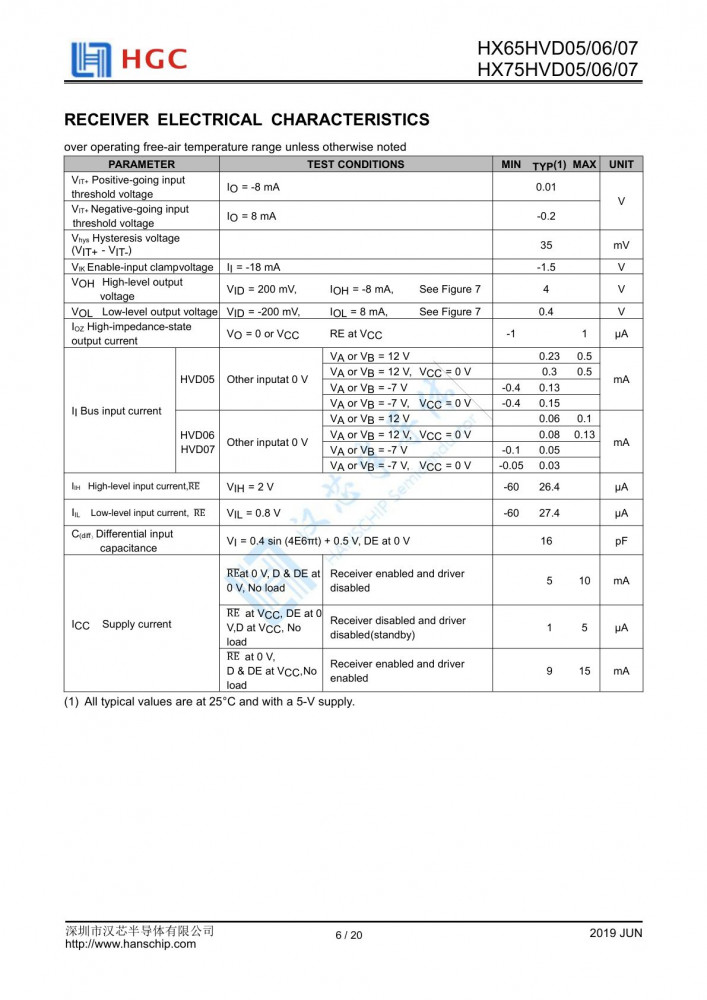 HX65HVD07 datasheet page 6