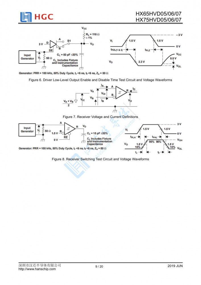HX65HVD07 datasheet page 9