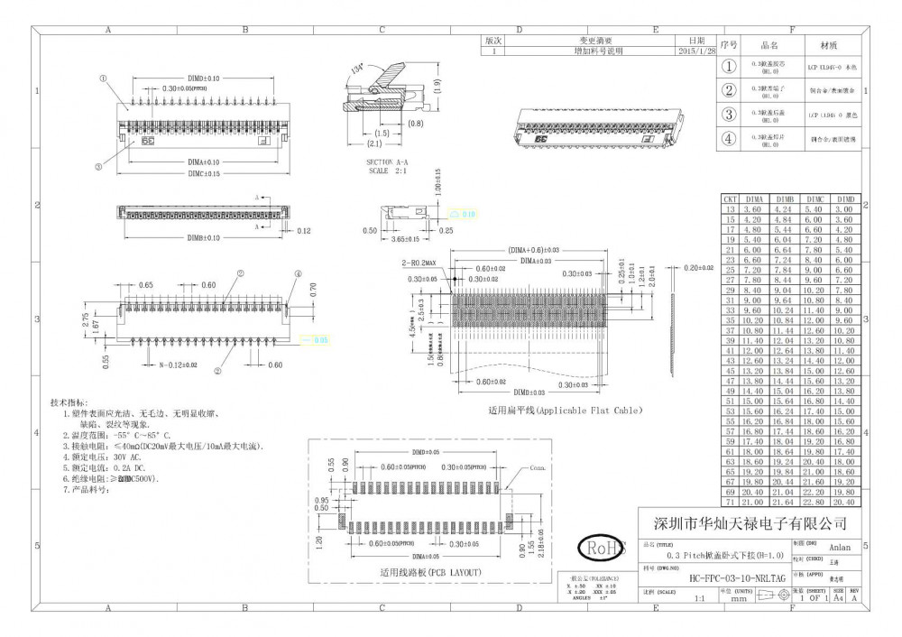 HCTL HC-FPC-03-10-31RLTAG technical drawing preview