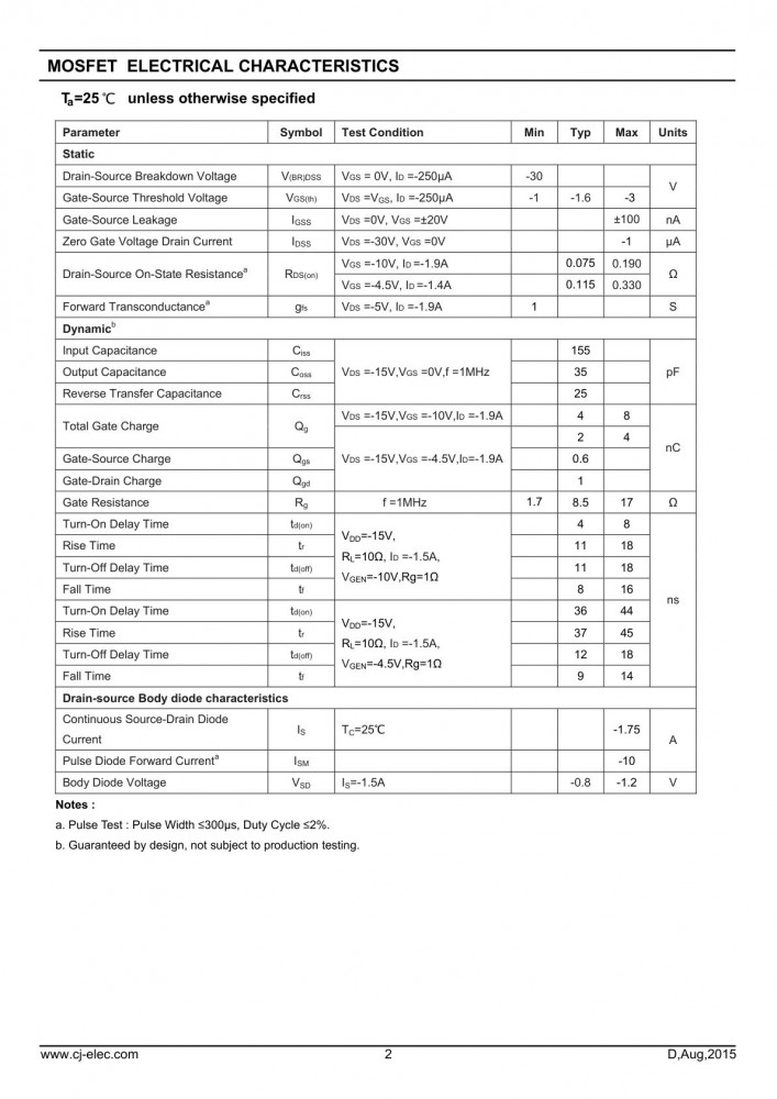 CJ2303 datasheet page 2