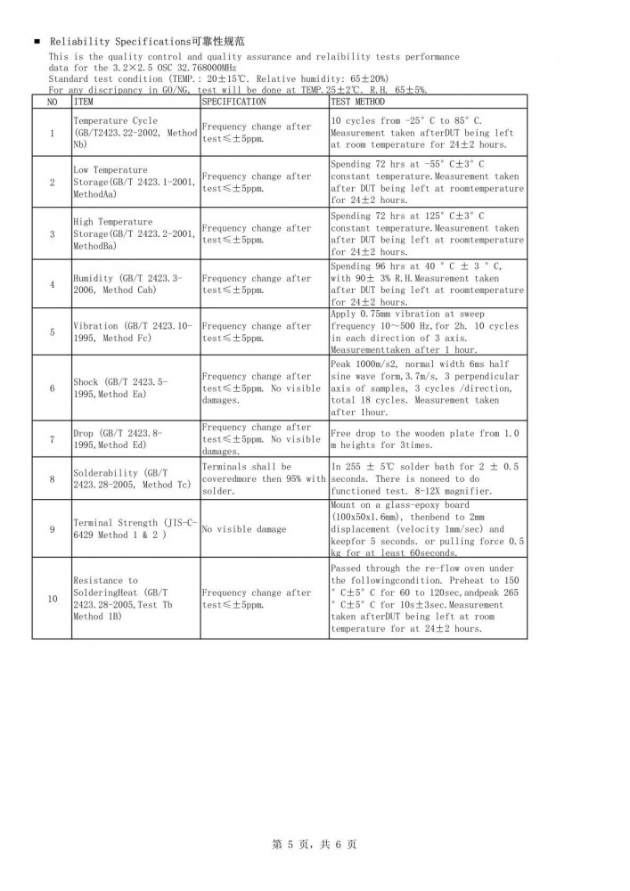 8ESC200C0033L approval document page 5