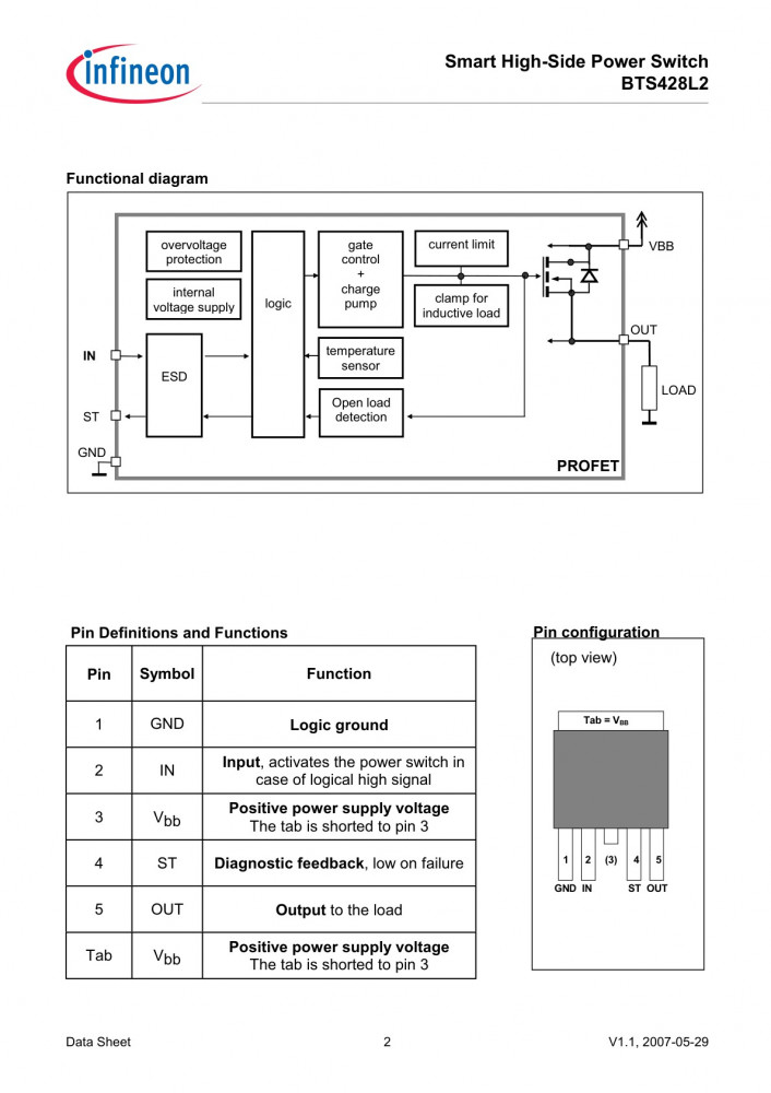 BTS428L2 datasheet page 2