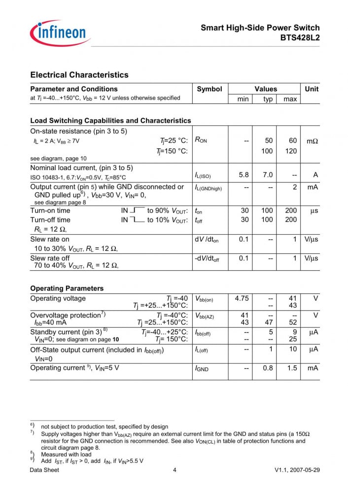 BTS428L2 datasheet page 4