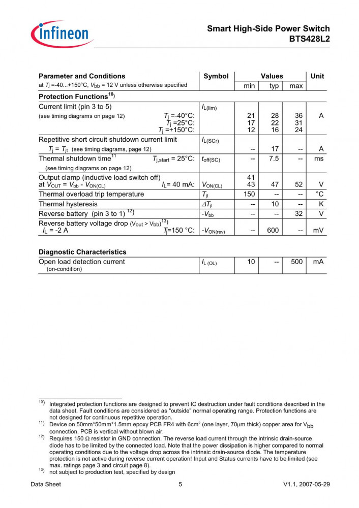 BTS428L2 datasheet page 5