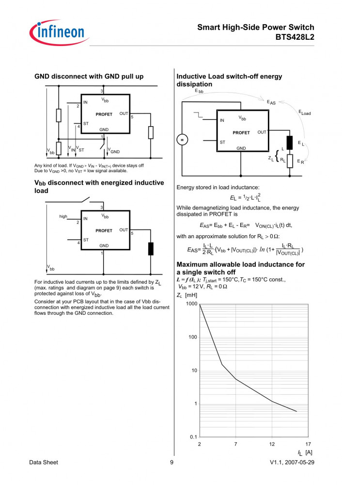BTS428L2 datasheet page 9