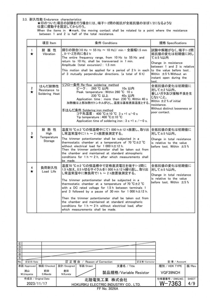 HDK VGF39NCHXT specification page 5