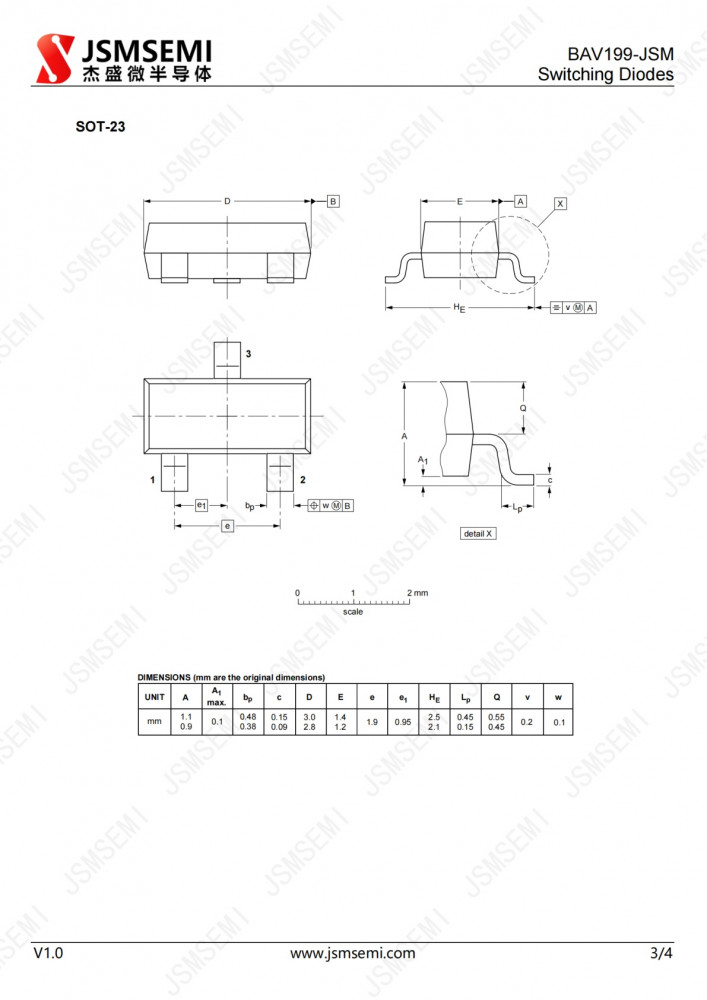 BAV199-JSM datasheet page 3