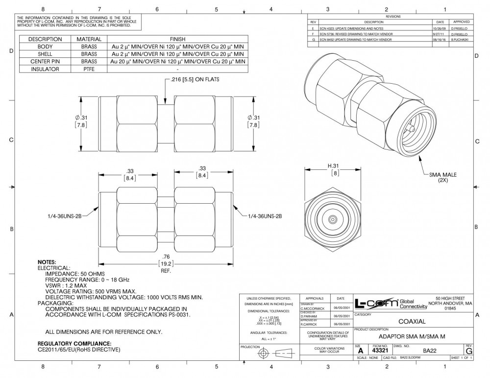 L-com BA22 technical document preview