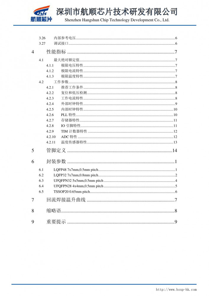 HK32F031 datasheet page 3