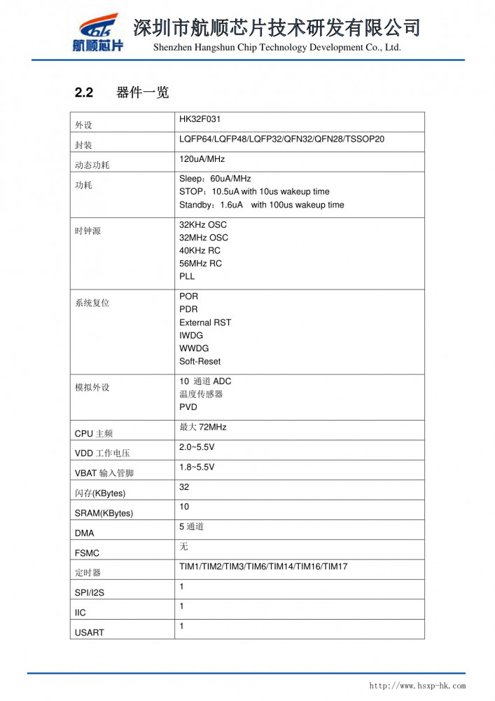 HK32F031 datasheet page 8