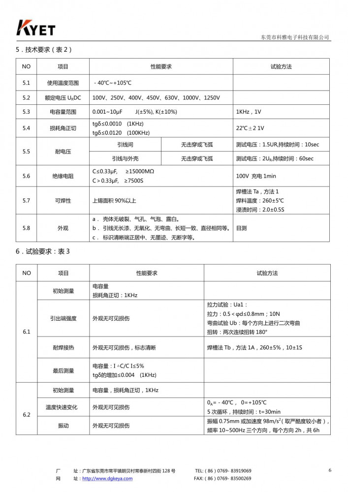 KYET MPBH333J2J0701 approval document page 6