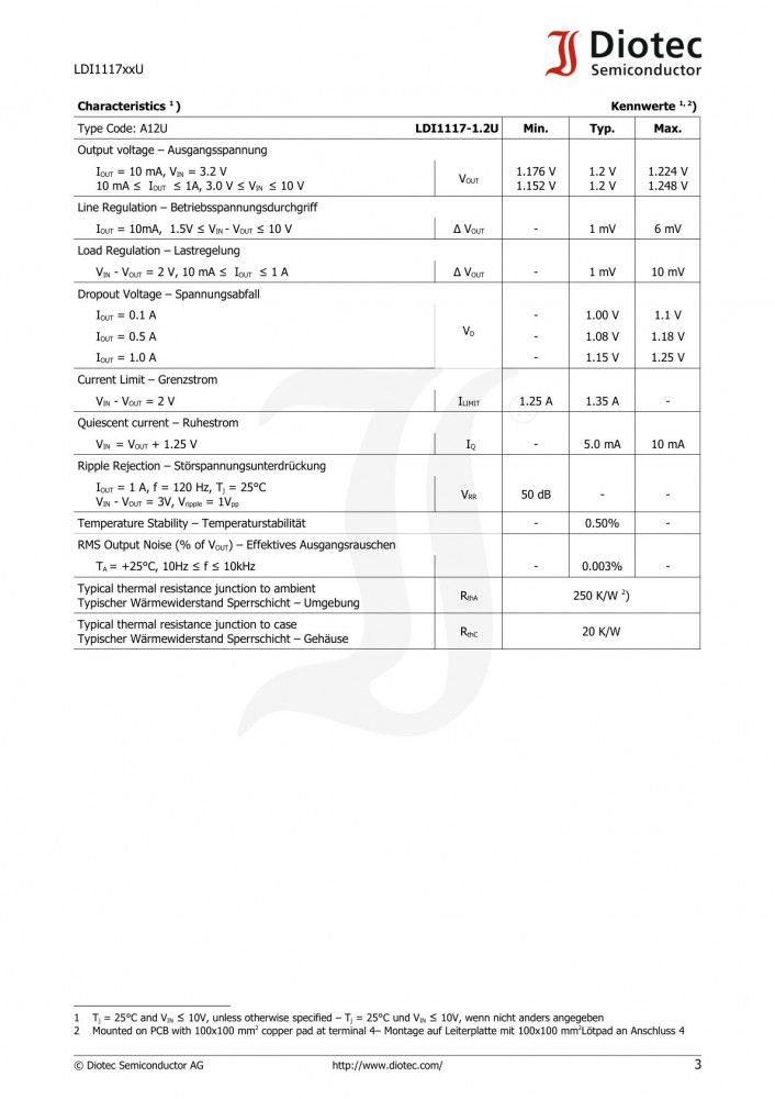 DIOTEC LDI1117 series datasheet page 3