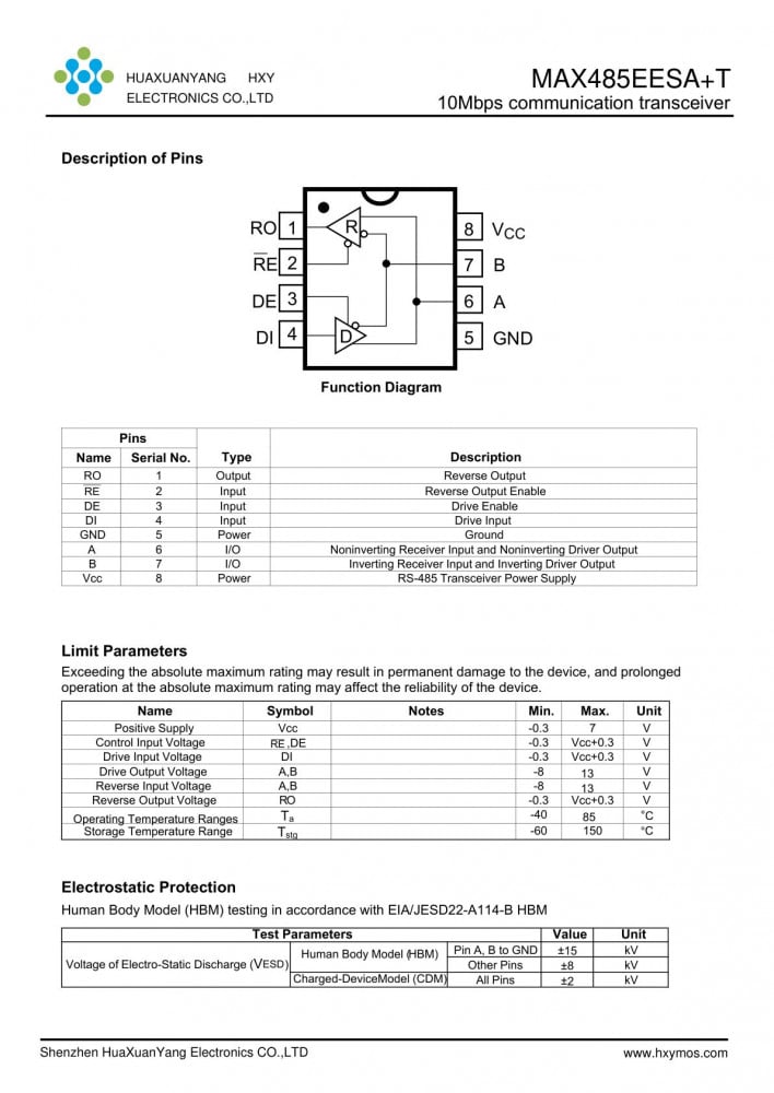 MAX485EESA+T-HXY datasheet page 2