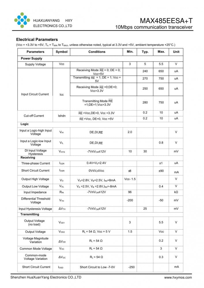 MAX485EESA+T-HXY datasheet page 3