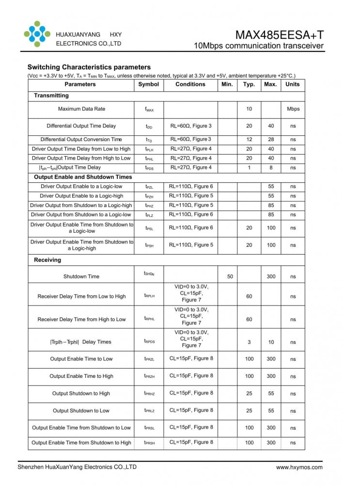 MAX485EESA+T-HXY datasheet page 4