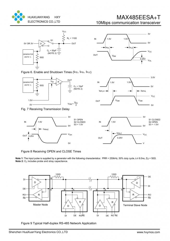 MAX485EESA+T-HXY datasheet page 7
