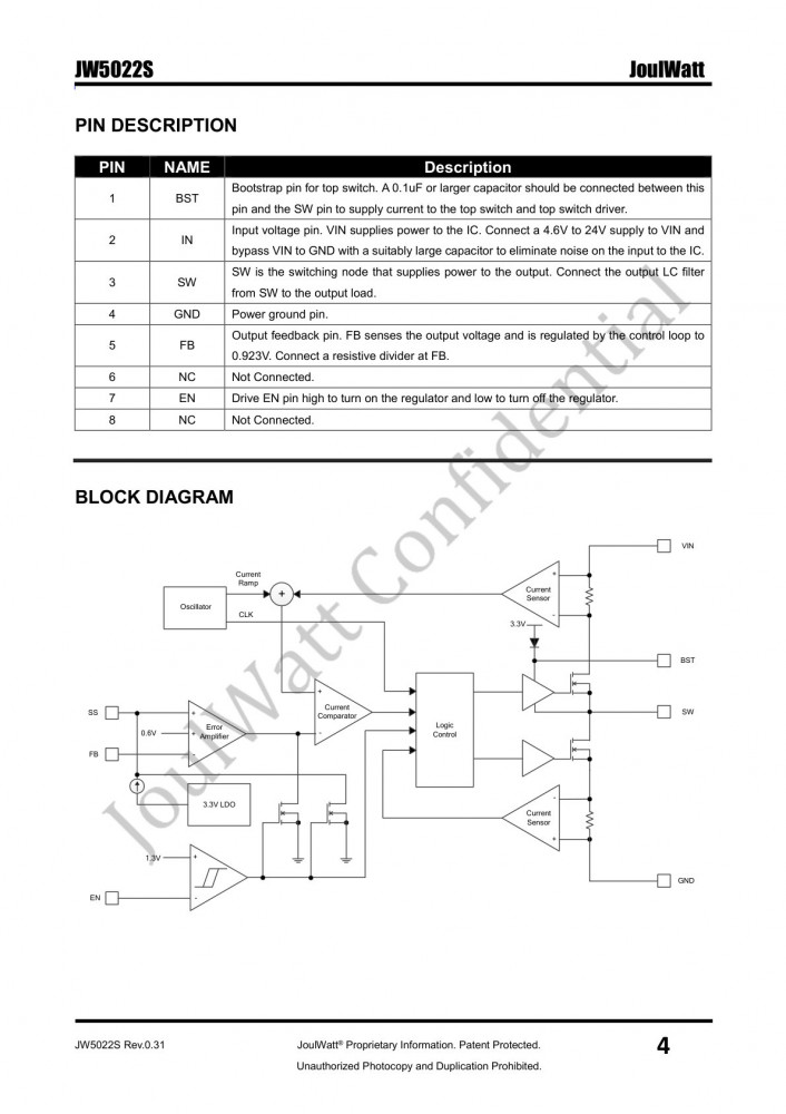 JW5022S datasheet page 4