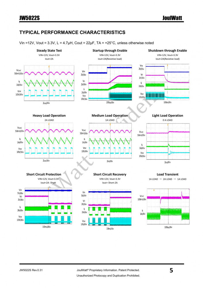JW5022S datasheet page 5