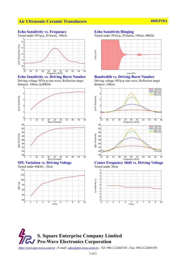 400EP18A technical document page 2