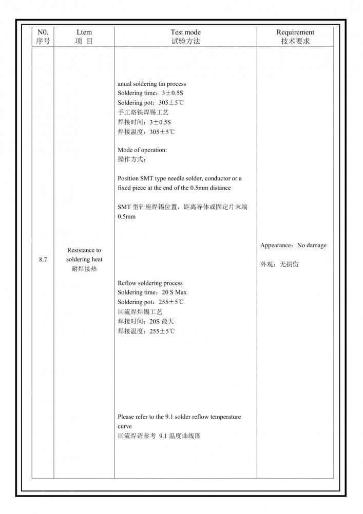 WAF05-T1T1-2000-A document page 10