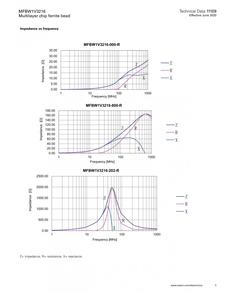 EATON MFBW1V3216 datasheet page 5