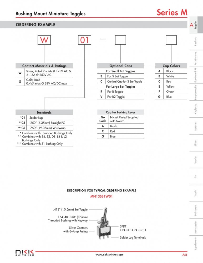 MN series datasheet page 4