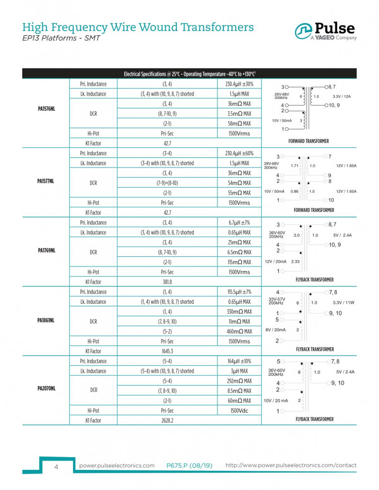 PA4065NL document page 4